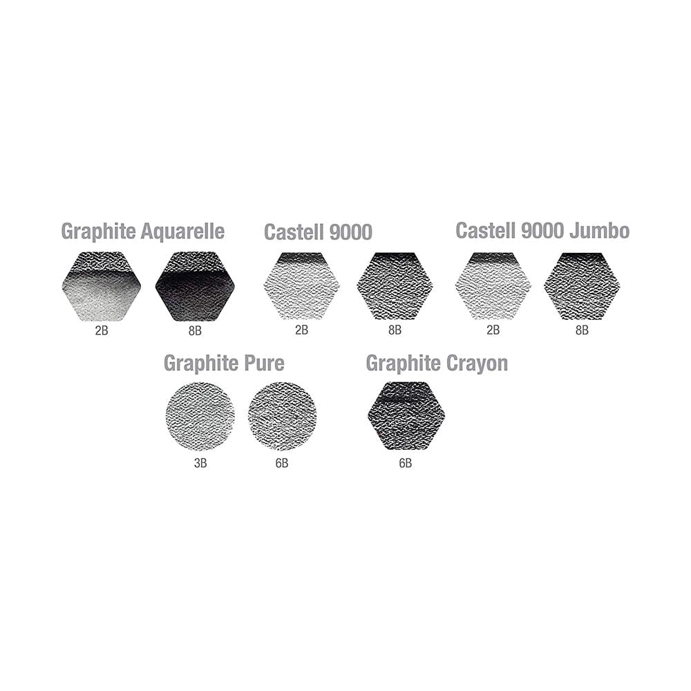 Faber Castell Pitt Kit Grafito 11 Piezas - DibuChile – Dibu Chile